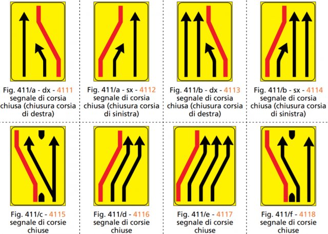 Segnali di Indicazione e DEVIAZIONE :: Segnaletica